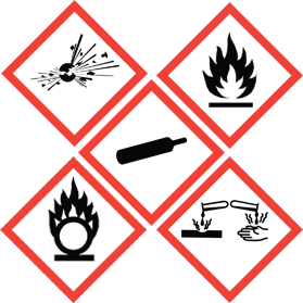 USG: RTK - Global Harmonized System Training